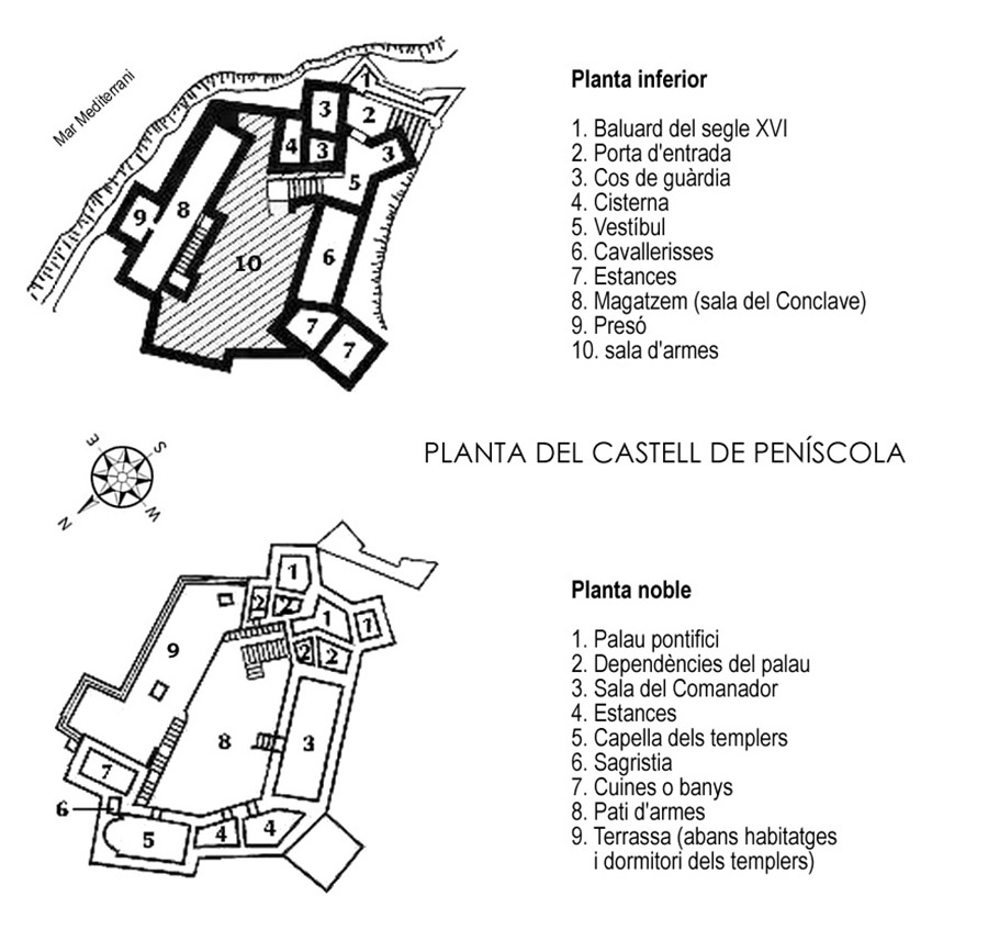 CASTILLO DE PEÑISCOLA – ROLMASTERS